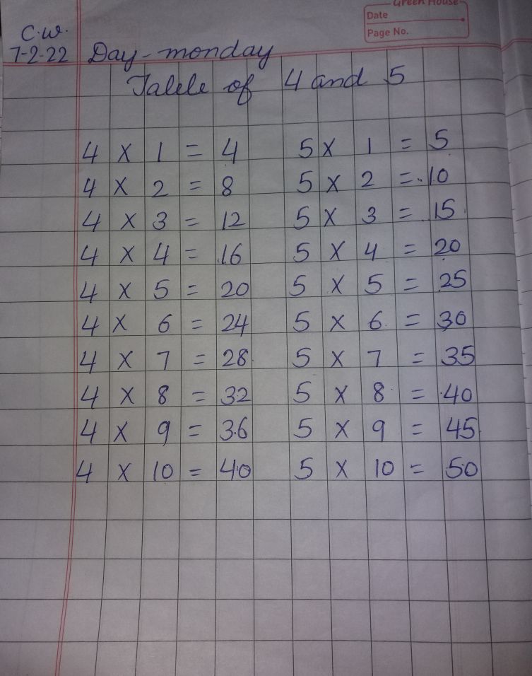 Table 4 And 5 - Maths - Assignment - Teachmint