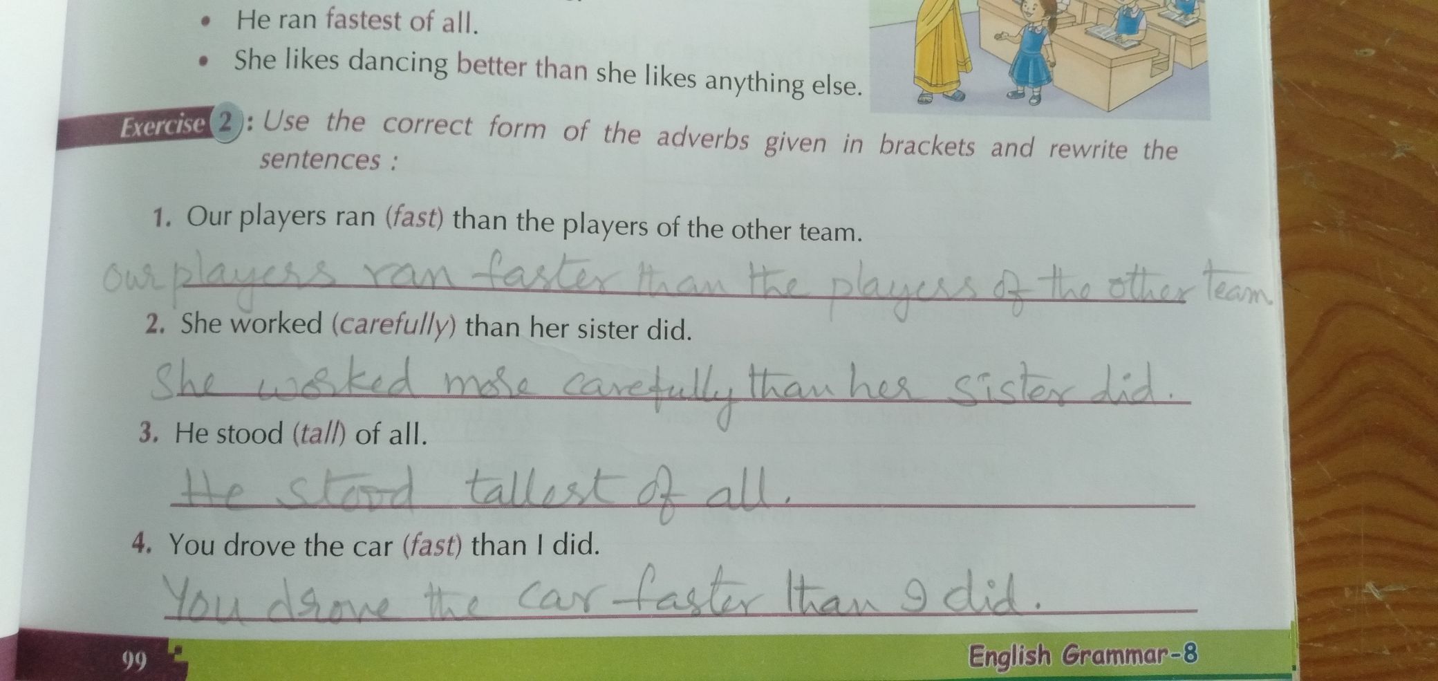 Ch 10 Adverbs - English - Notes - Teachmint