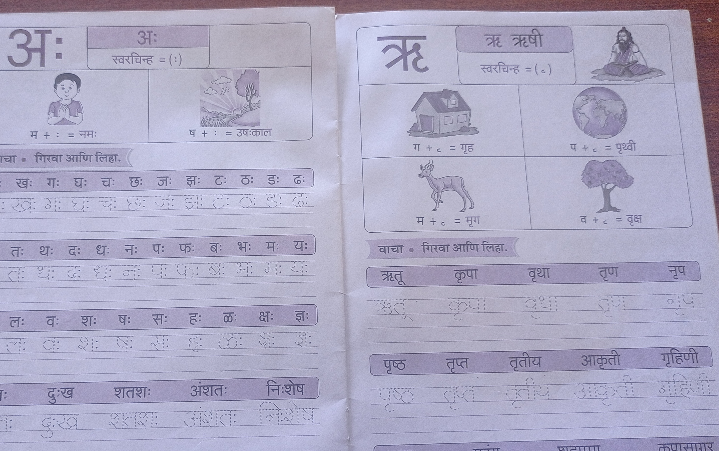 Marathi - Marathi - Notes - Teachmint