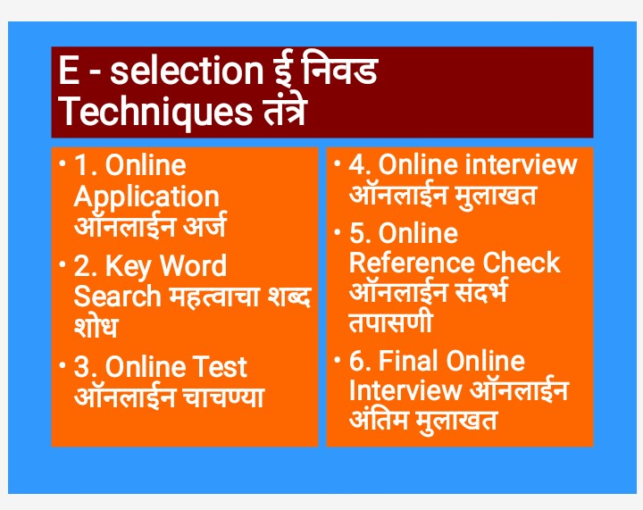 Techniques Of E Selection - Commerce - Notes - Teachmint