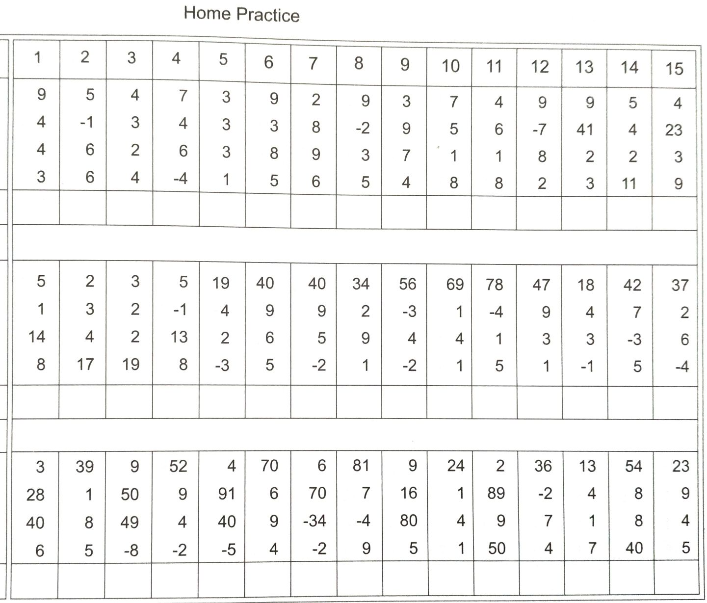 Combination Test Abacus Level 3 Class Subjective Test Teachmint