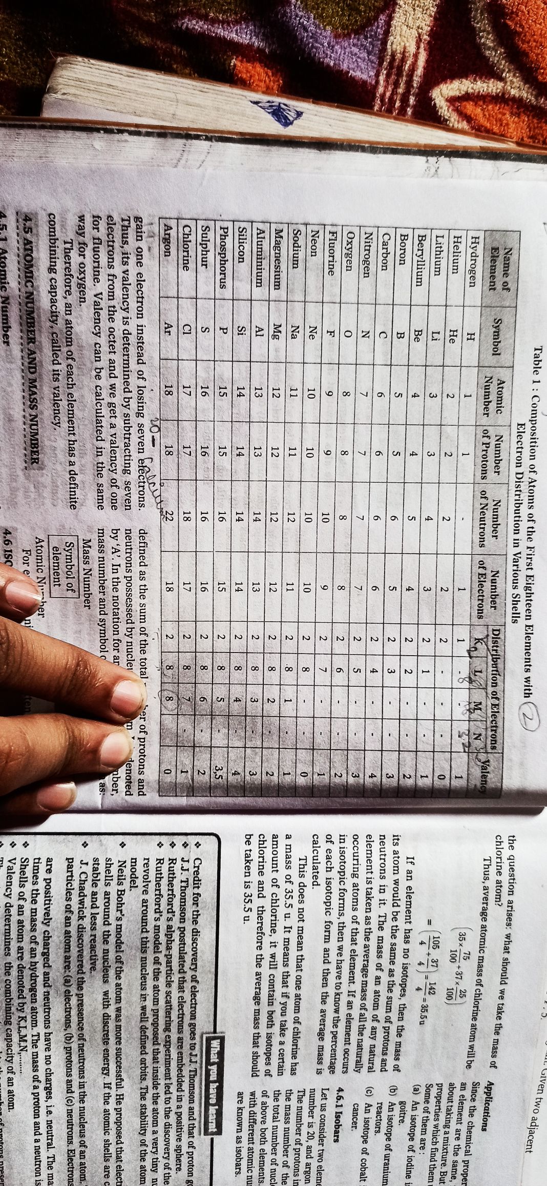 Periodic Table - Maths - Notes - Teachmint
