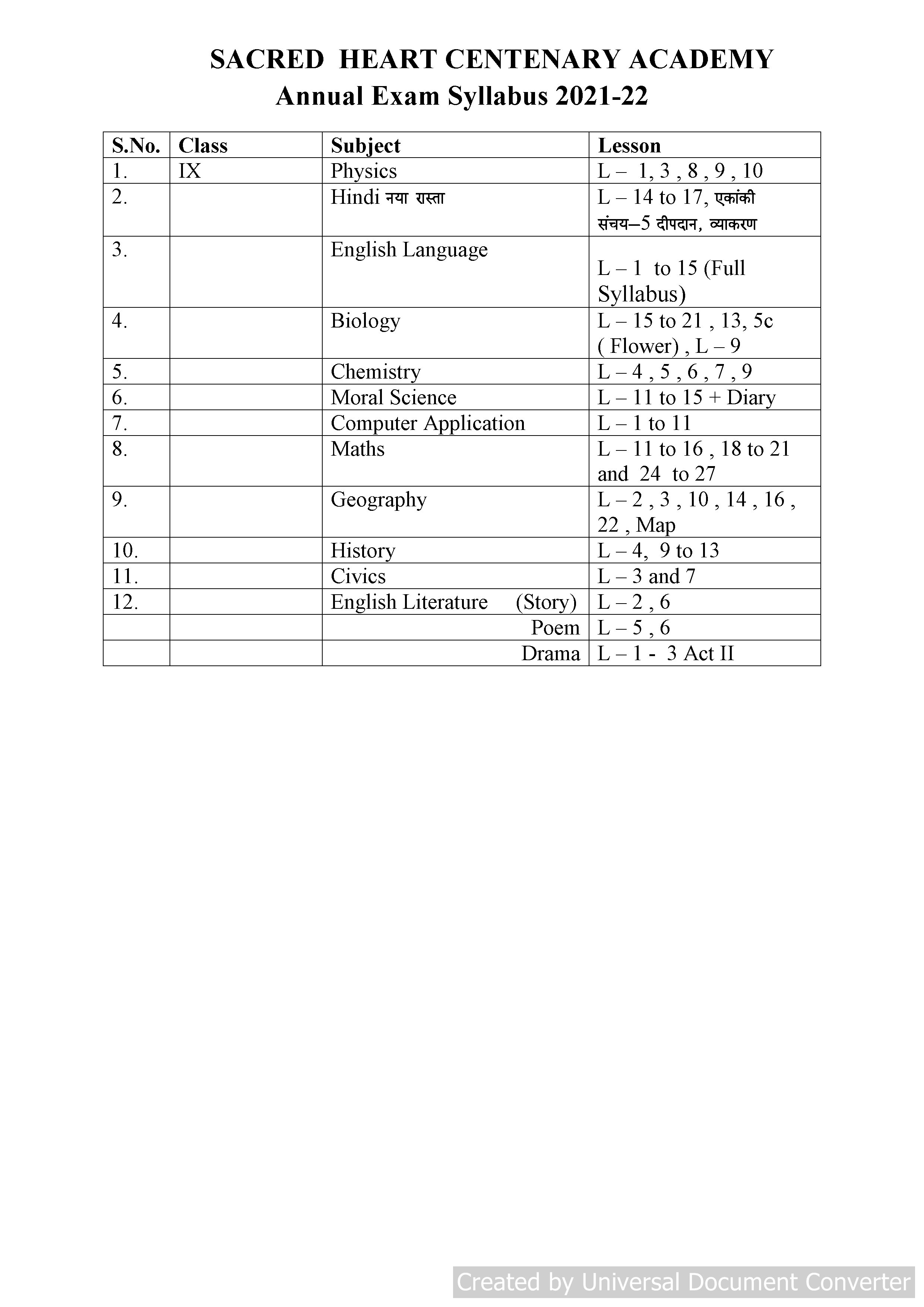 Syllabus - Computer Application - Notes - Teachmint