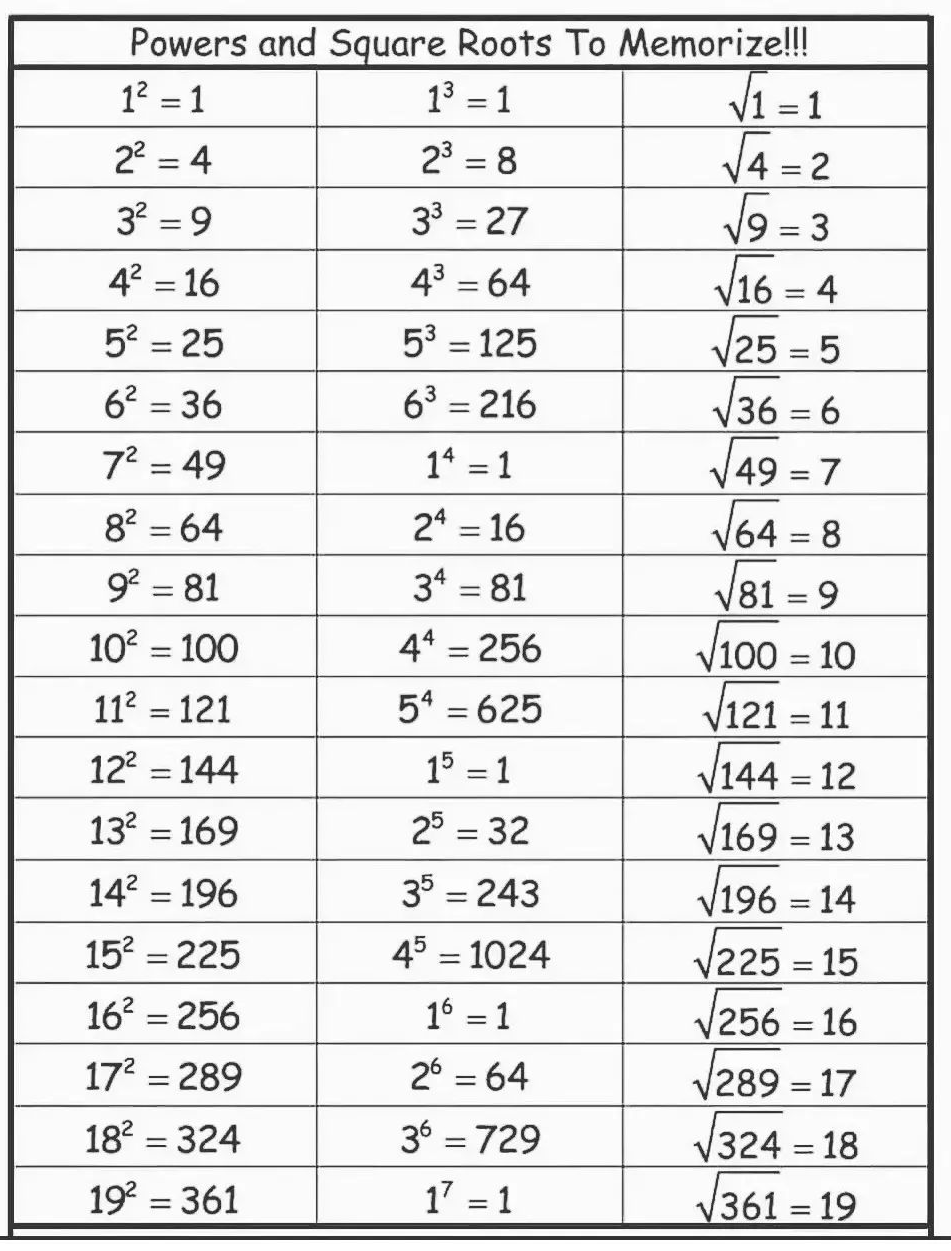 IMG_20220113_101817.png - Maths Computer - Notes - Teachmint