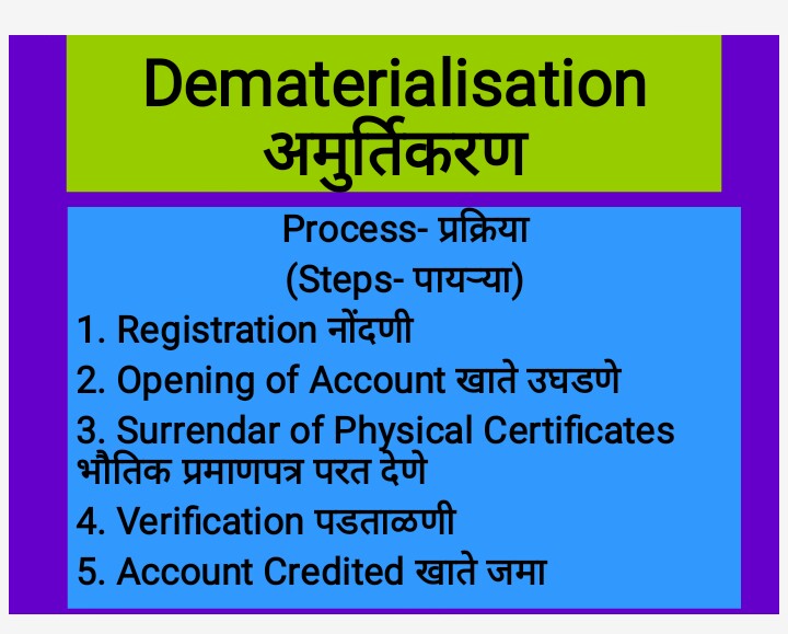 Dematerialisation Process - Commerce - Notes - Teachmint