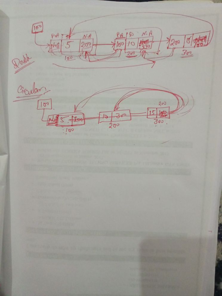 Data Structure Intro 2 - D.S Python - Notes - Teachmint