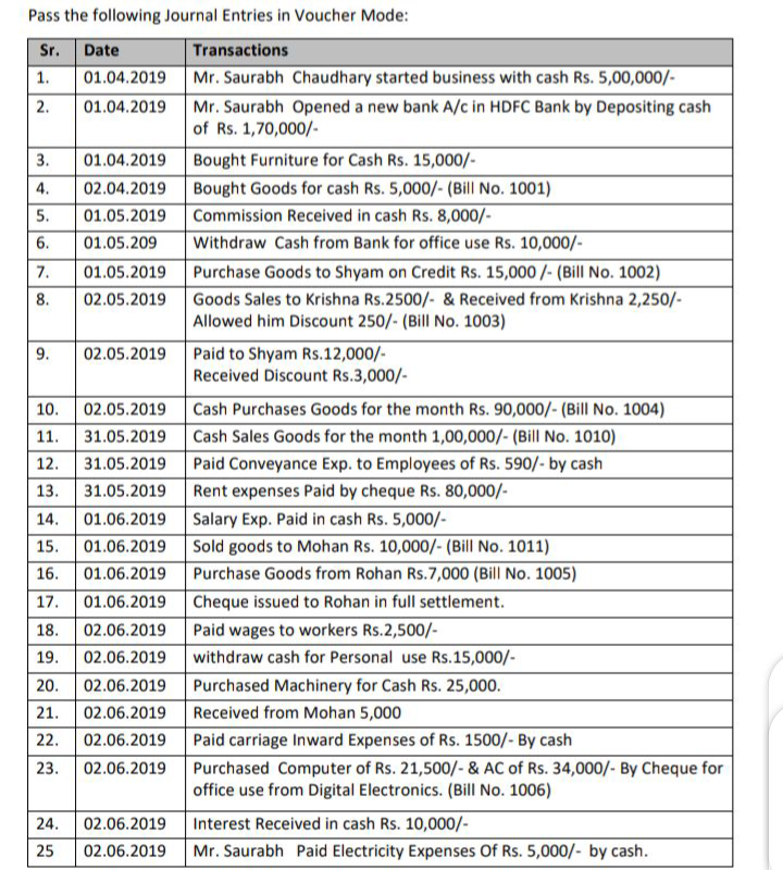 Practical 8 Tally Notes Teachmint