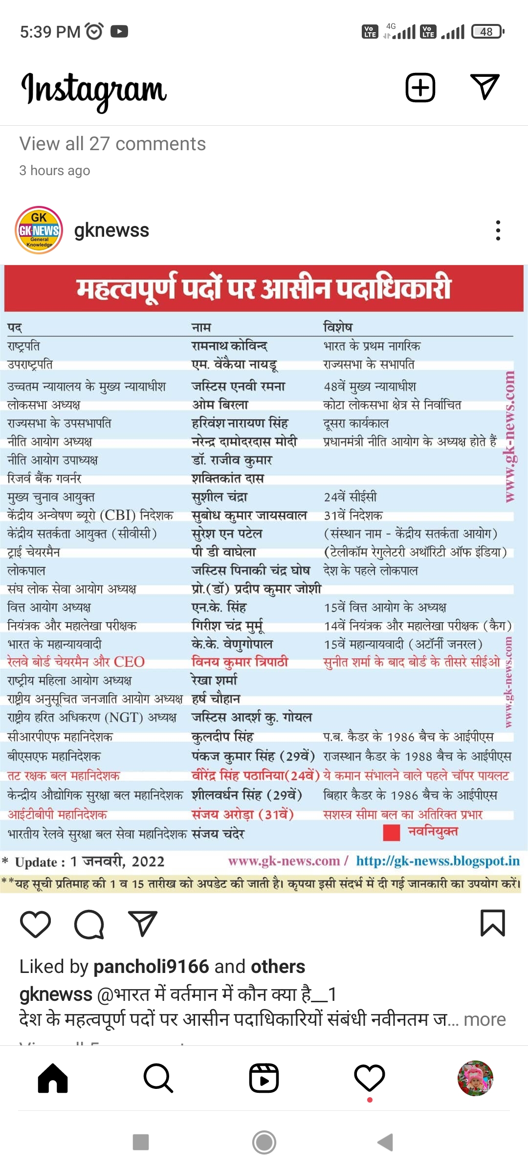 Gk - Gk - Notes - Teachmint