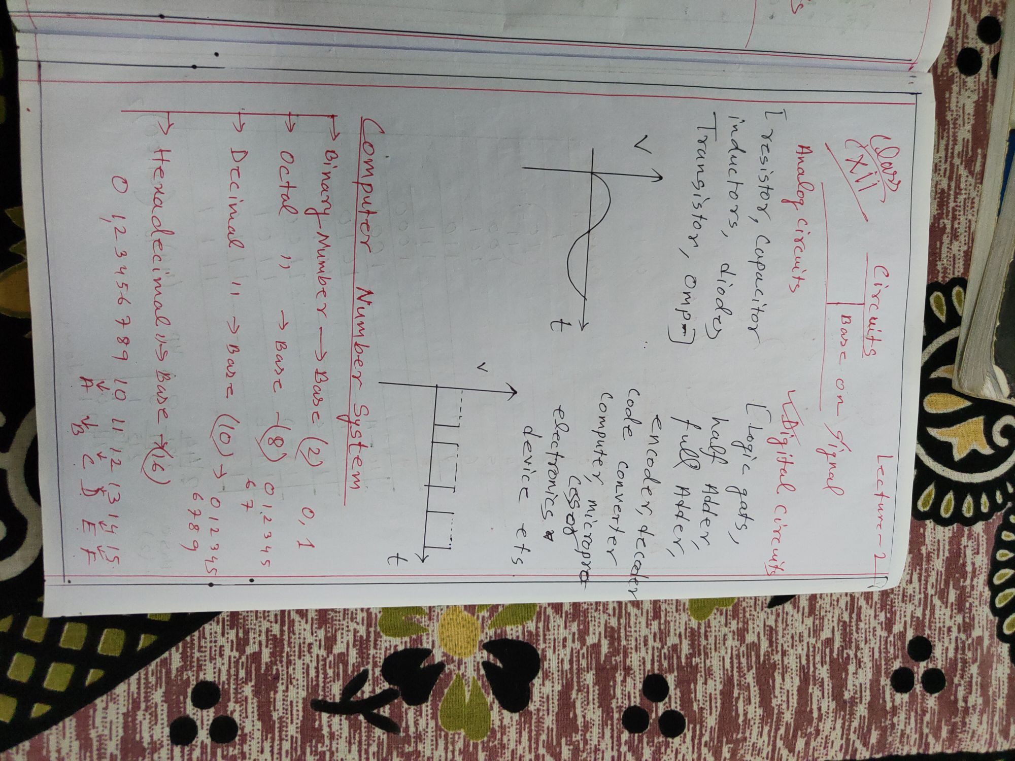 Digital Circuit - Physics - Assignment - Teachmint