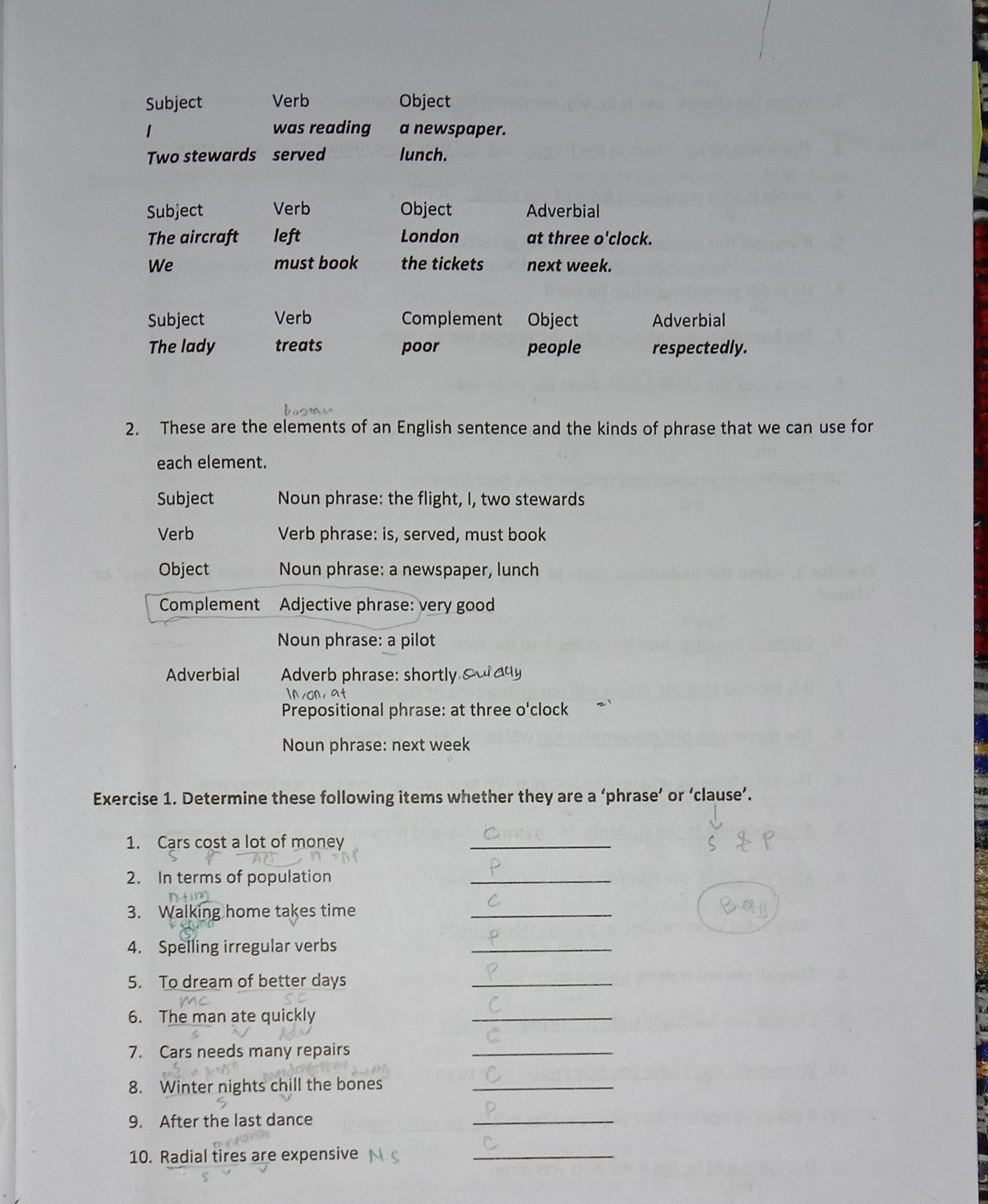 Sentence - English Grammar - Notes - Teachmint