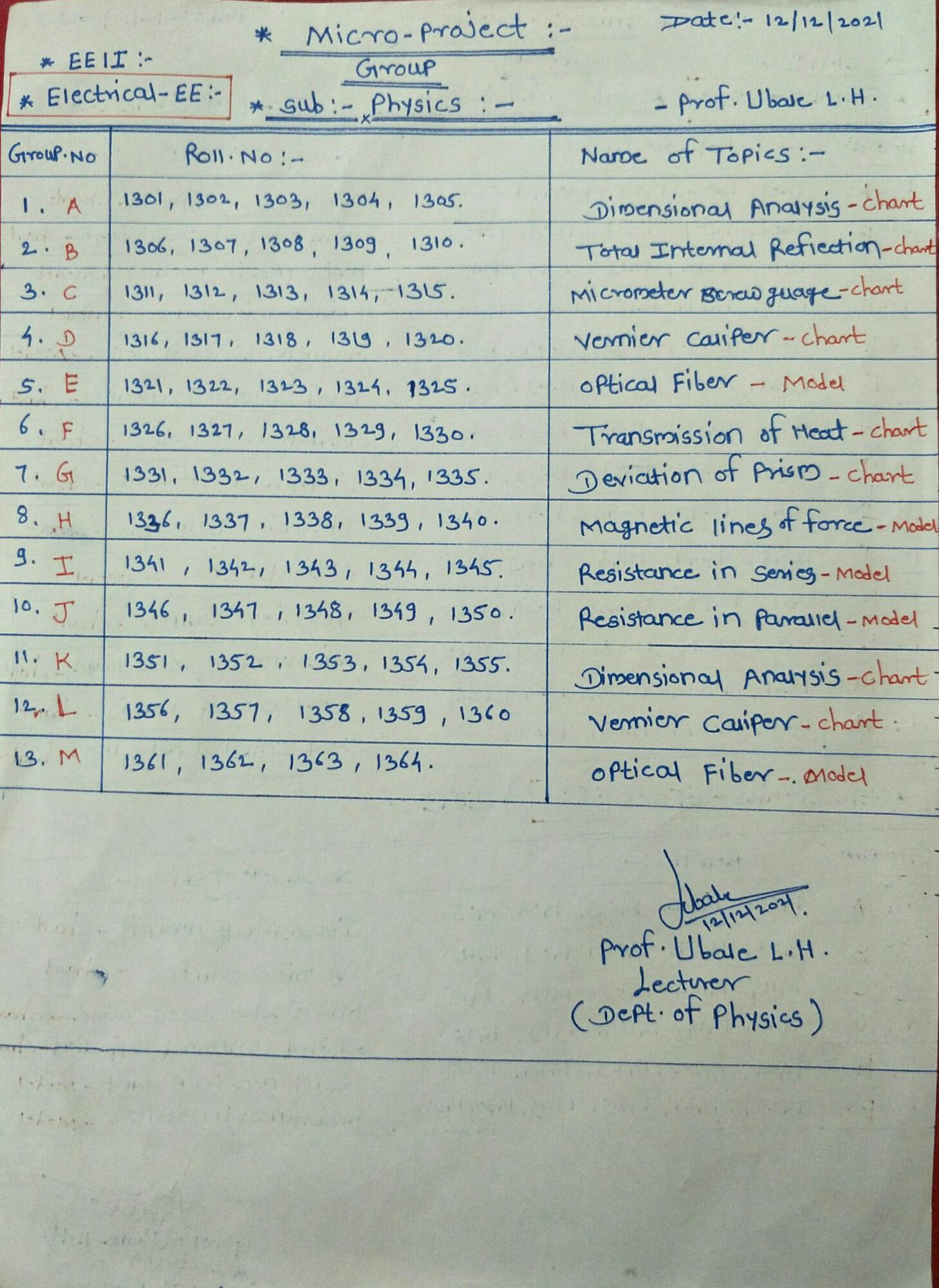 PHYSICS Micro-Project (EE) - Physics - Notes - Teachmint