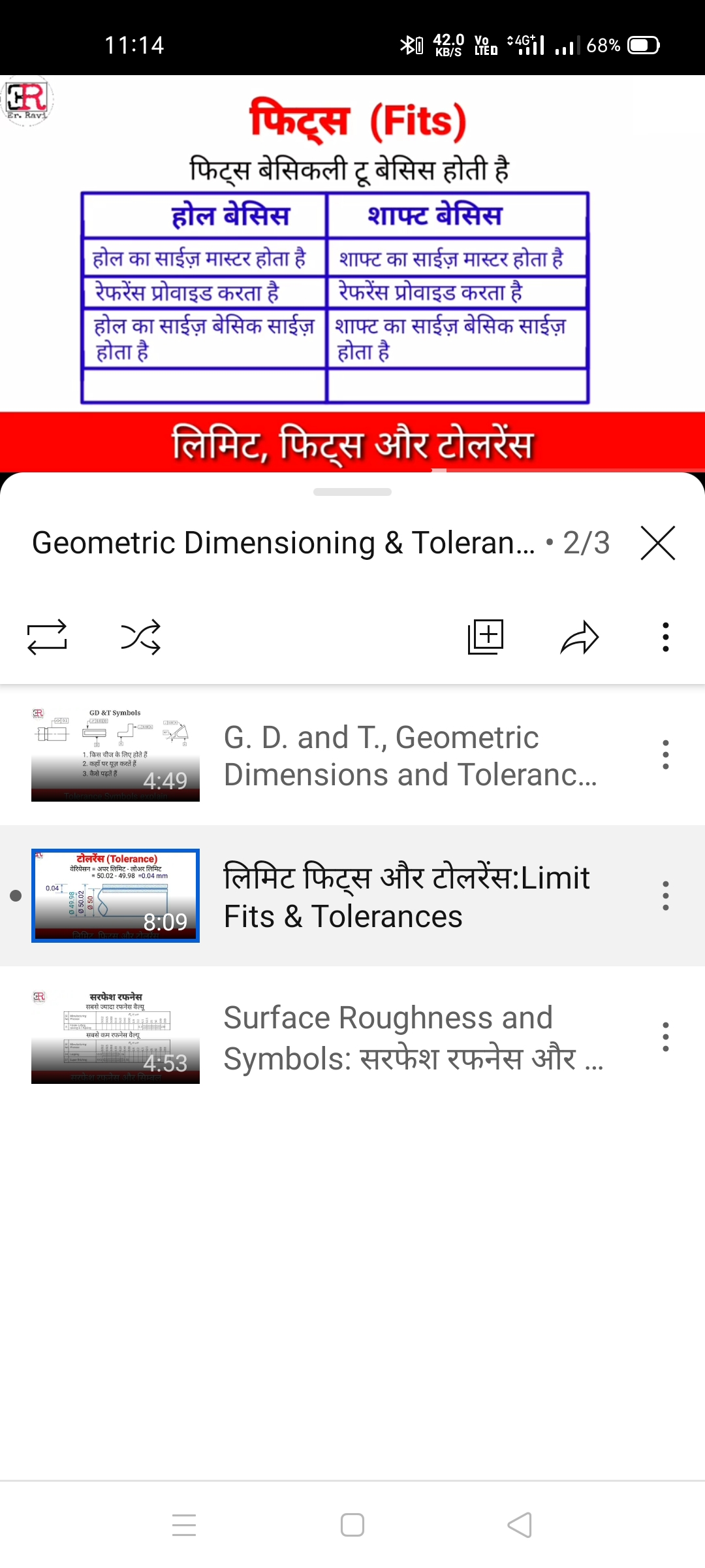 Gdt - Engineering Mechanics - Notes - Teachmint