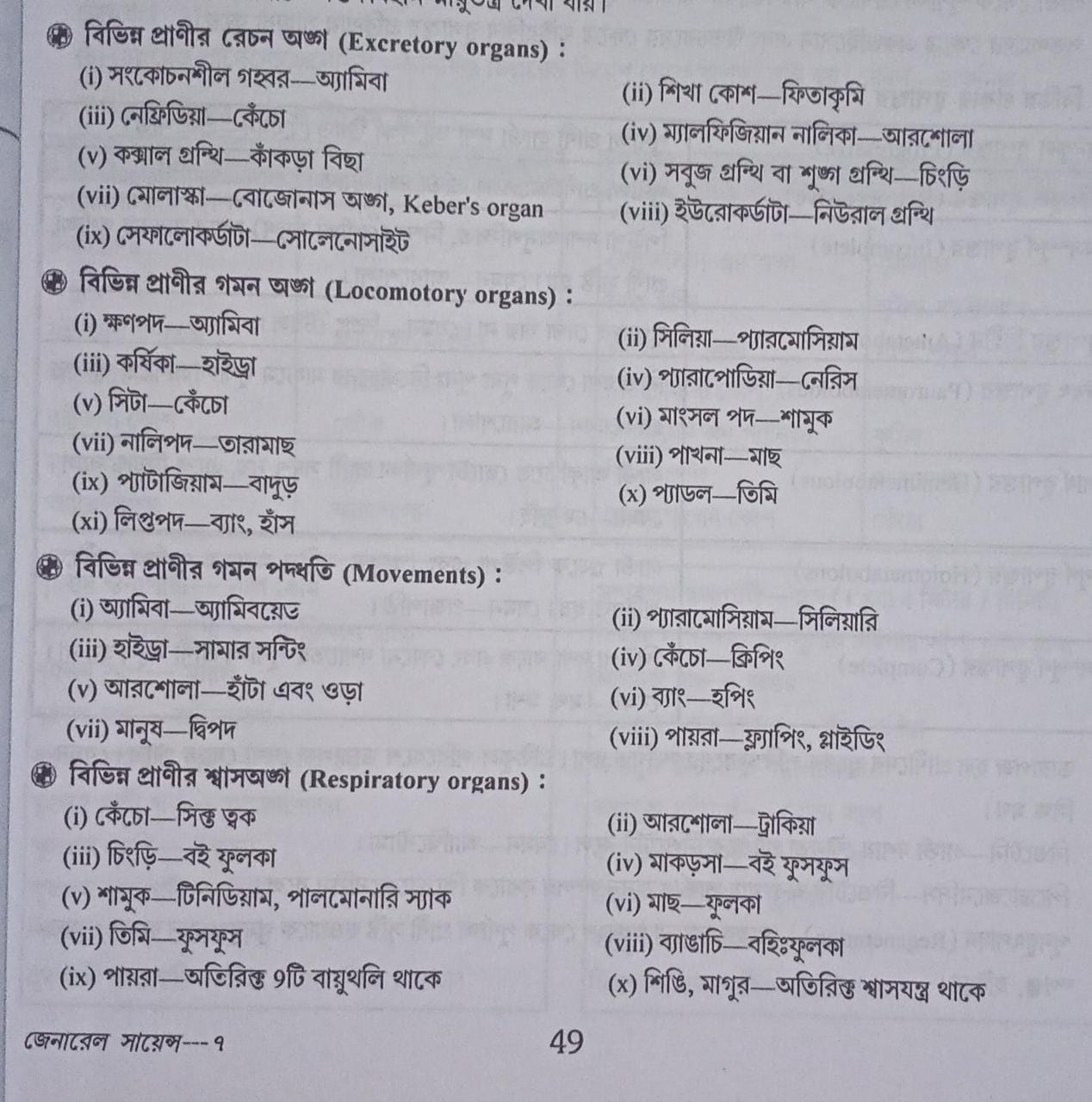 class 2 - Maths - Notes - Teachmint