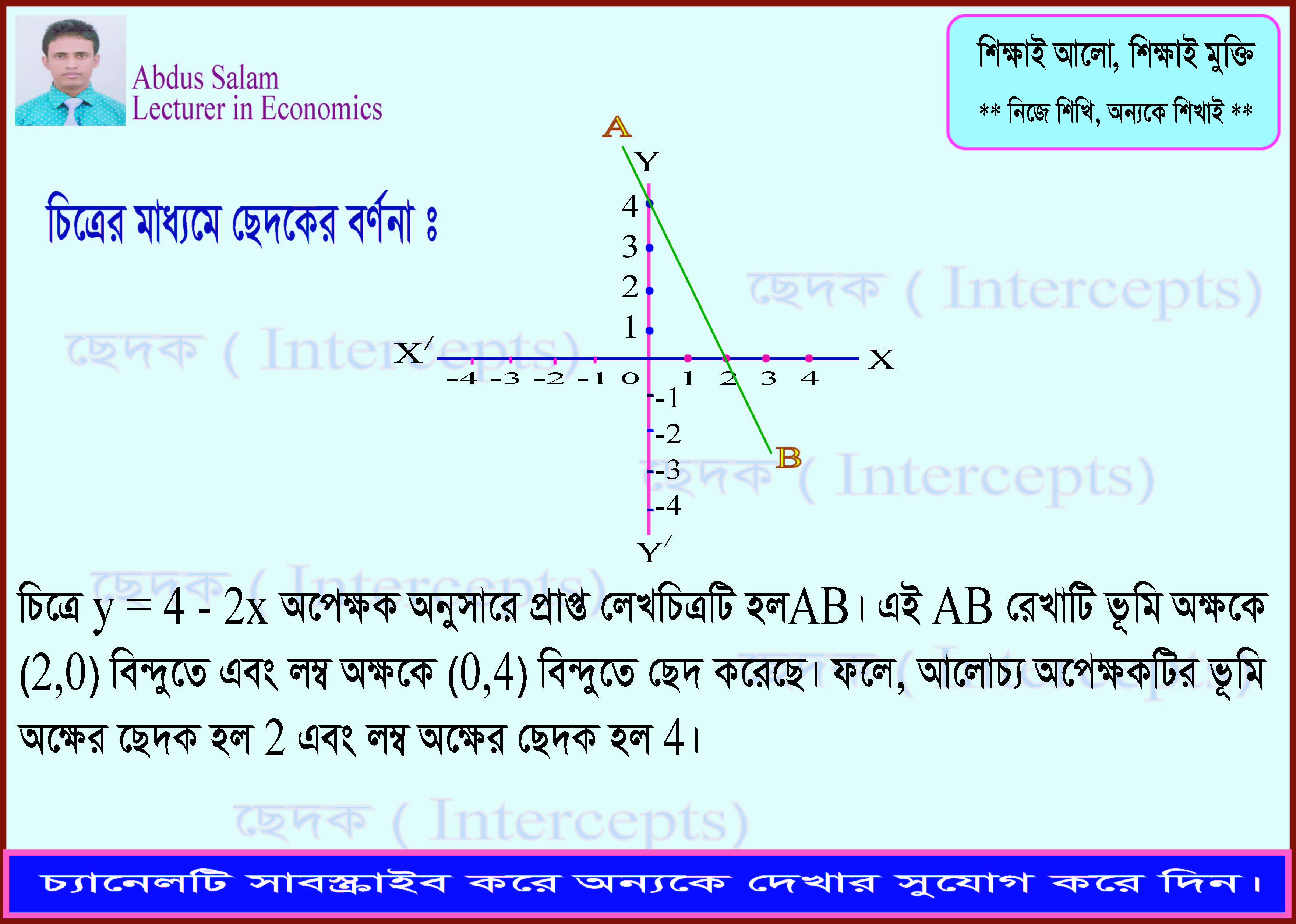 intercepts-2.ai.jpg - Economics - Notes - Teachmint