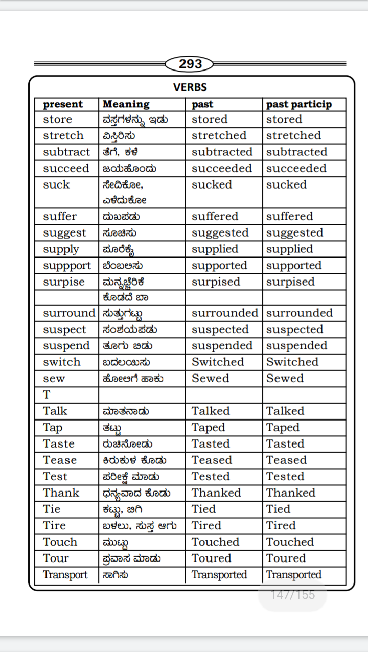 17 - Spoken English - Notes - Teachmint
