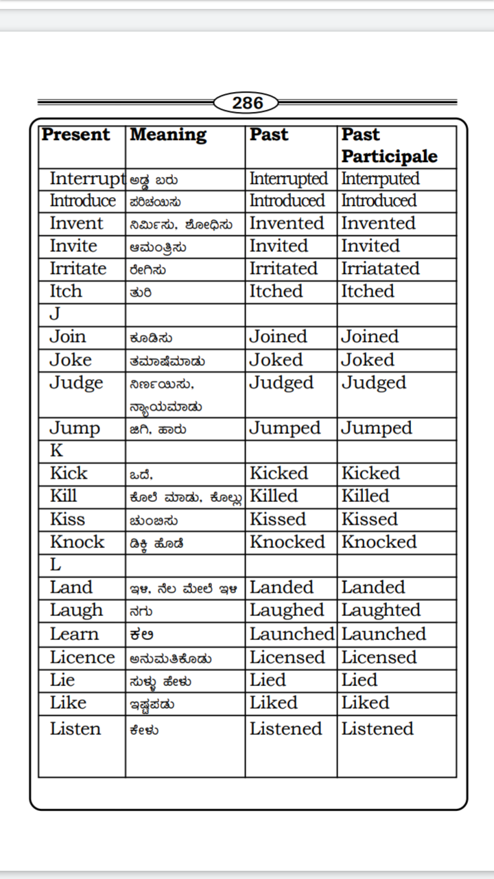 10 - Spoken English - Notes - Teachmint