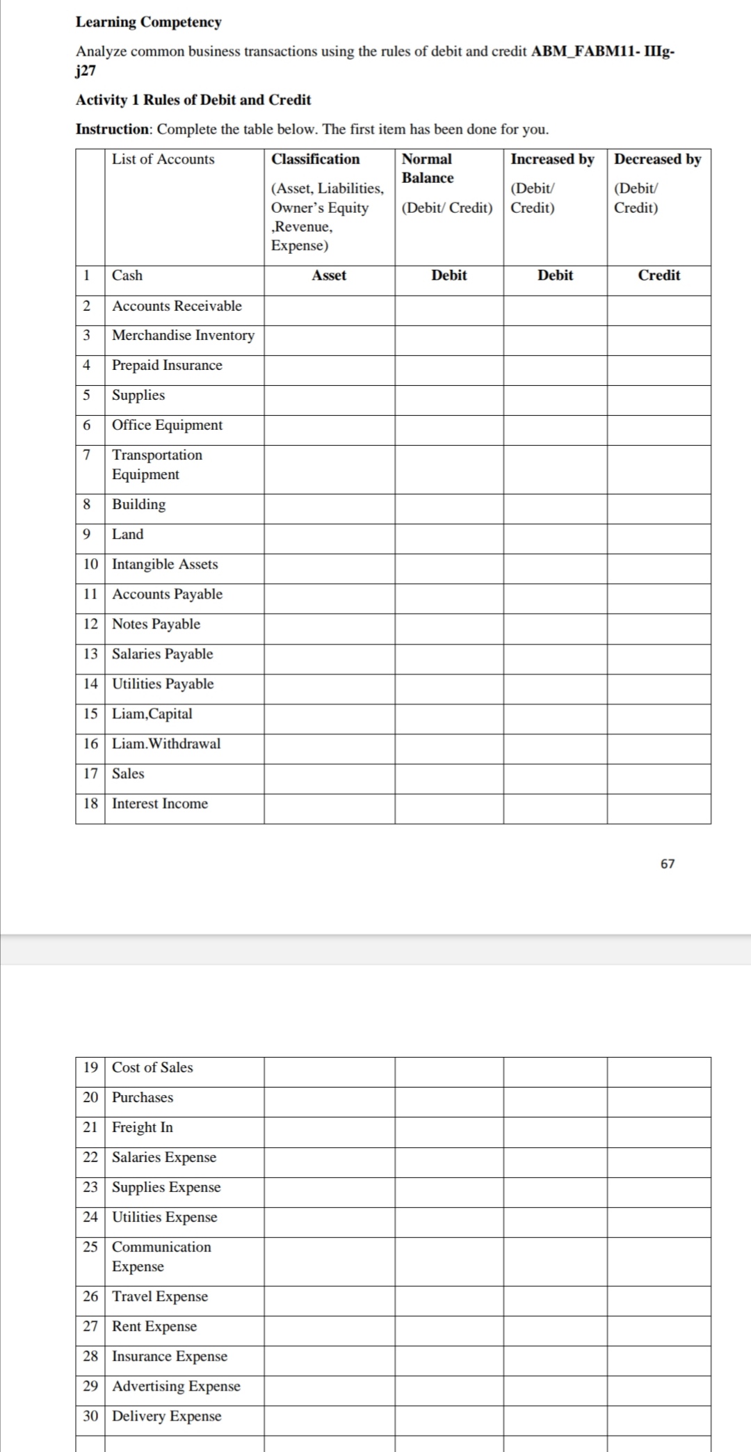 2 - ABM 2 - Notes - Teachmint