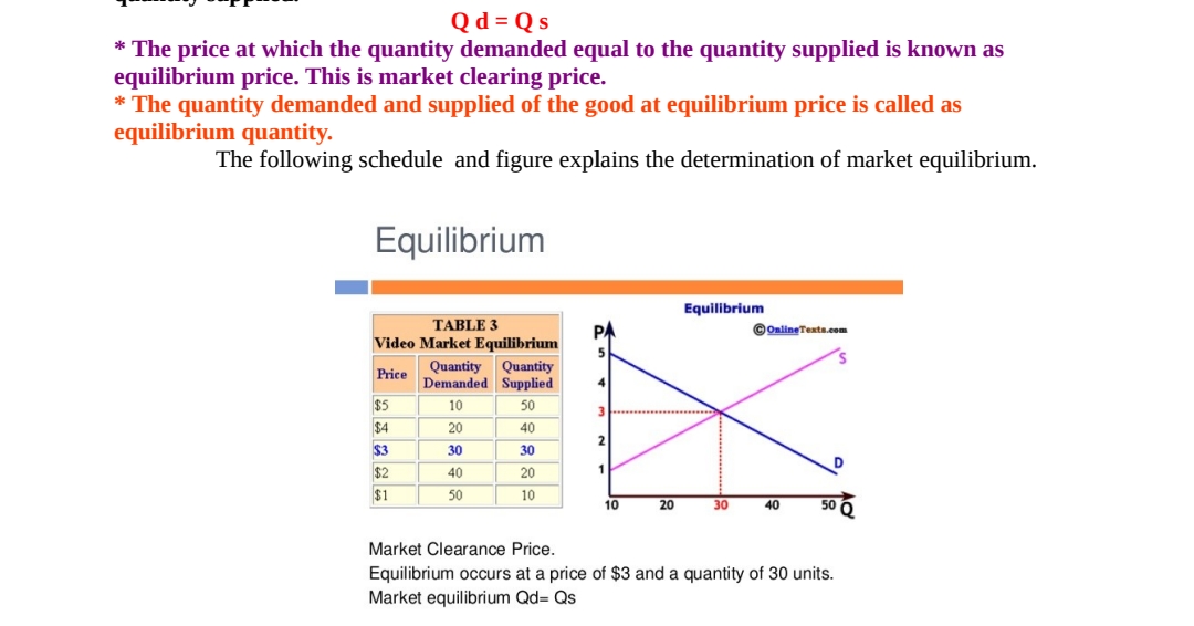 Market Equilibrium - Economics - Free PDF Download 2026