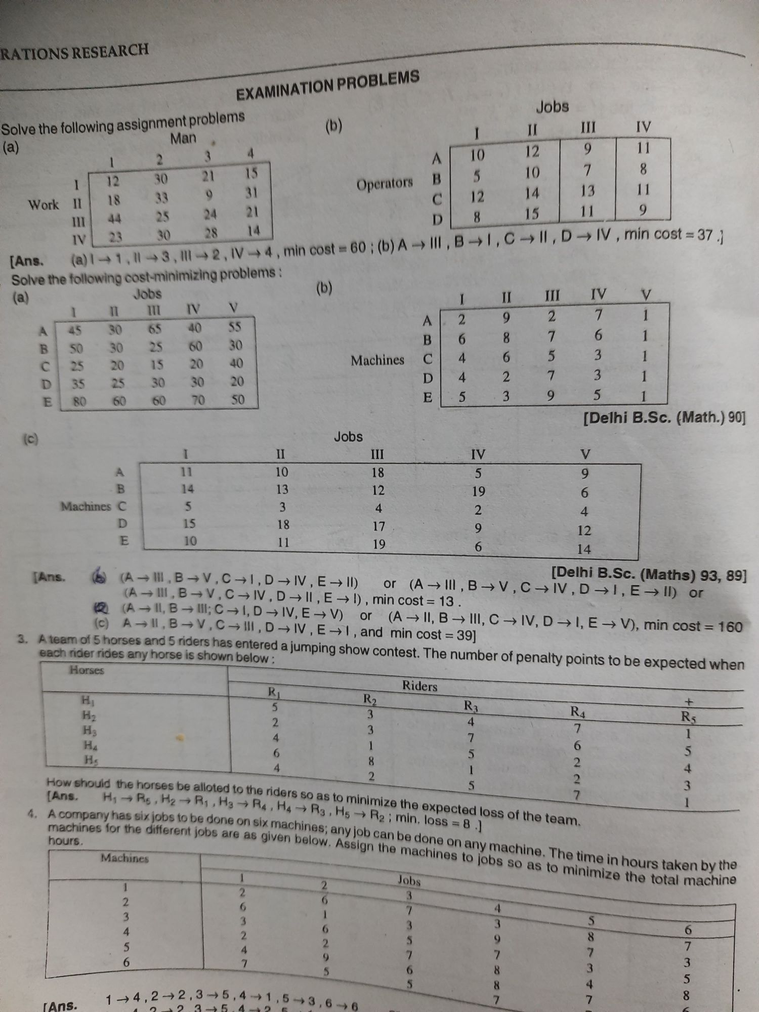 Assignment Problems - Mathematics - Notes - Teachmint
