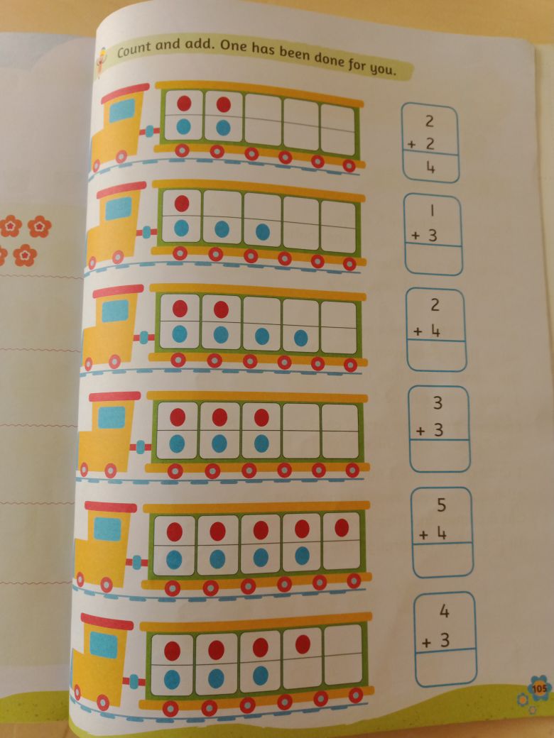 Addition (+) - Maths - Assignment - Teachmint