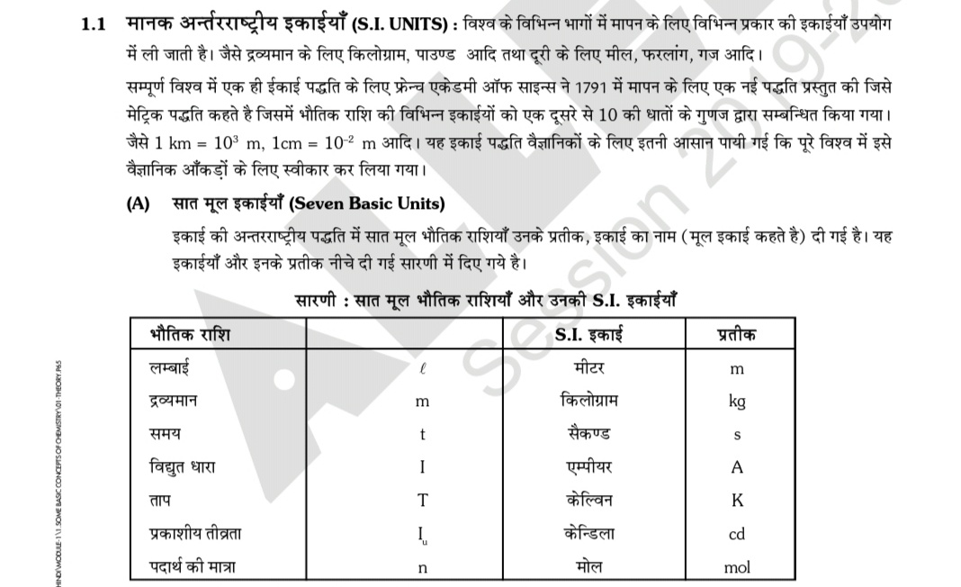 Basic Units - Science - Notes - Teachmint