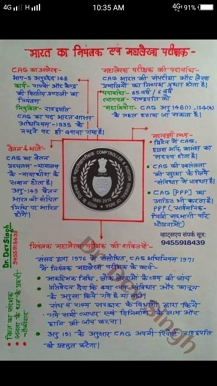 Cag - Social Science - Notes - Teachmint