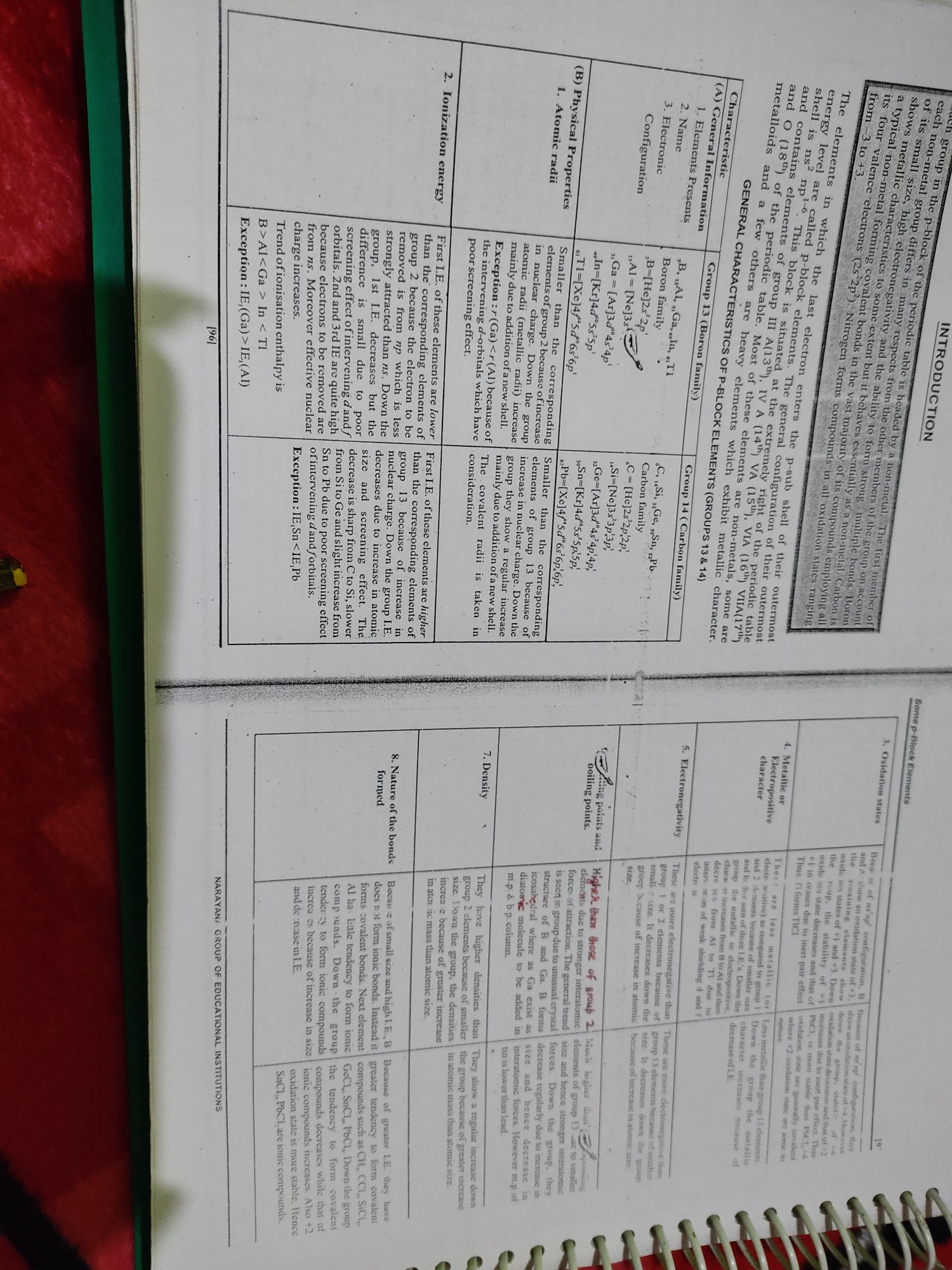 P Block Elements - Chemistry - Notes - Teachmint