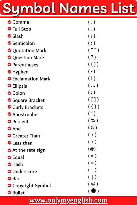 Keyboard Symbols - Computer Fundamental - Notes - Teachmint