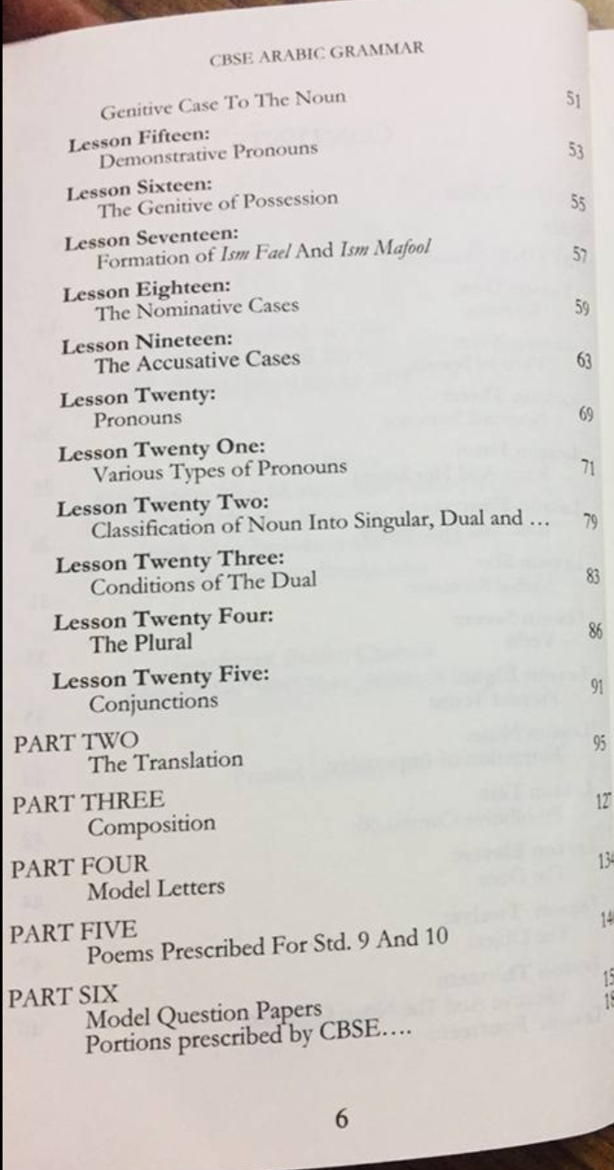 Index - Arabic - Notes - Teachmint