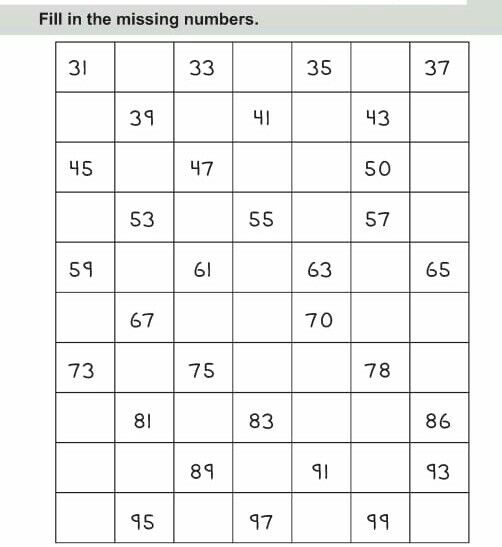 Maths - All Subjects - Assignment - Teachmint