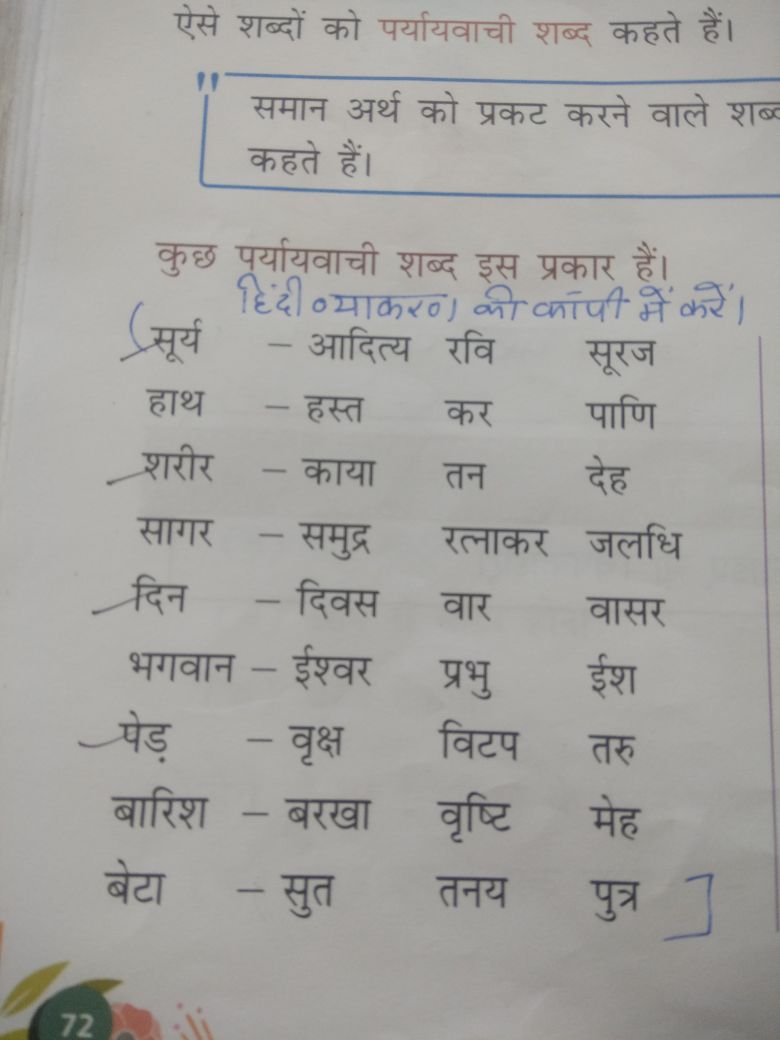 Hindi Vyakrn - Hindi - Assignment - Teachmint