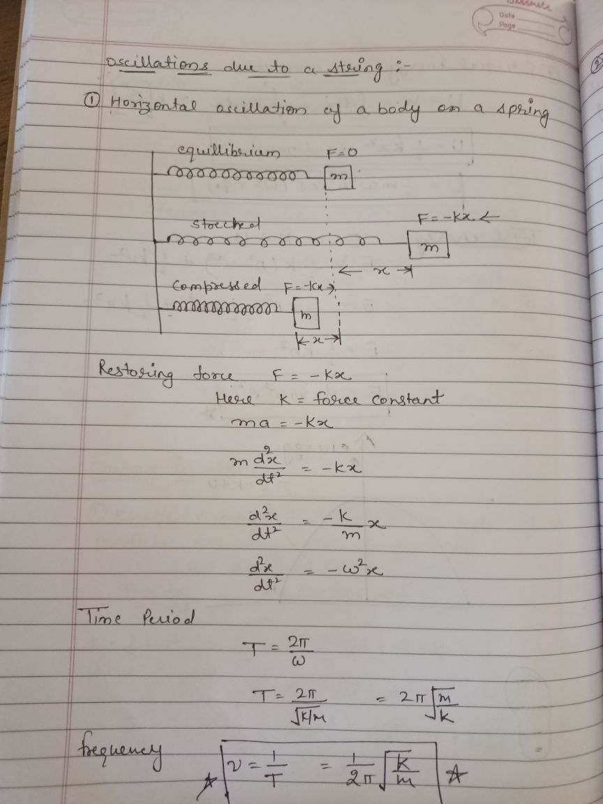 Horizontal Oscillation - Physics - Notes - Teachmint