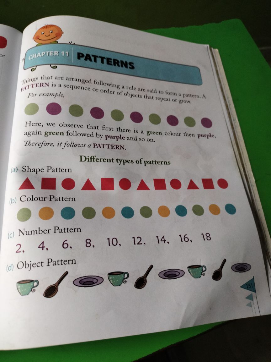 Patterns - Maths - Assignment - Teachmint