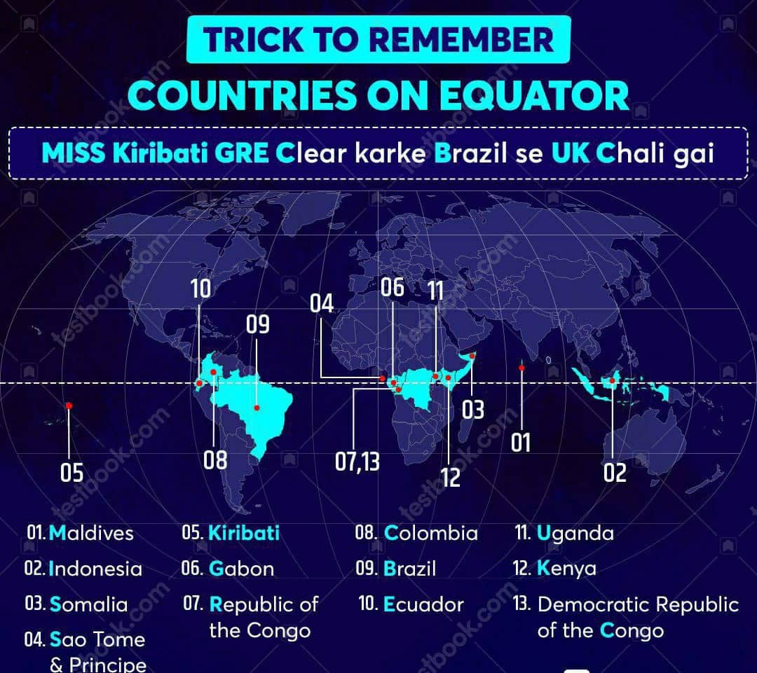 Equator - General Science - Notes - Teachmint
