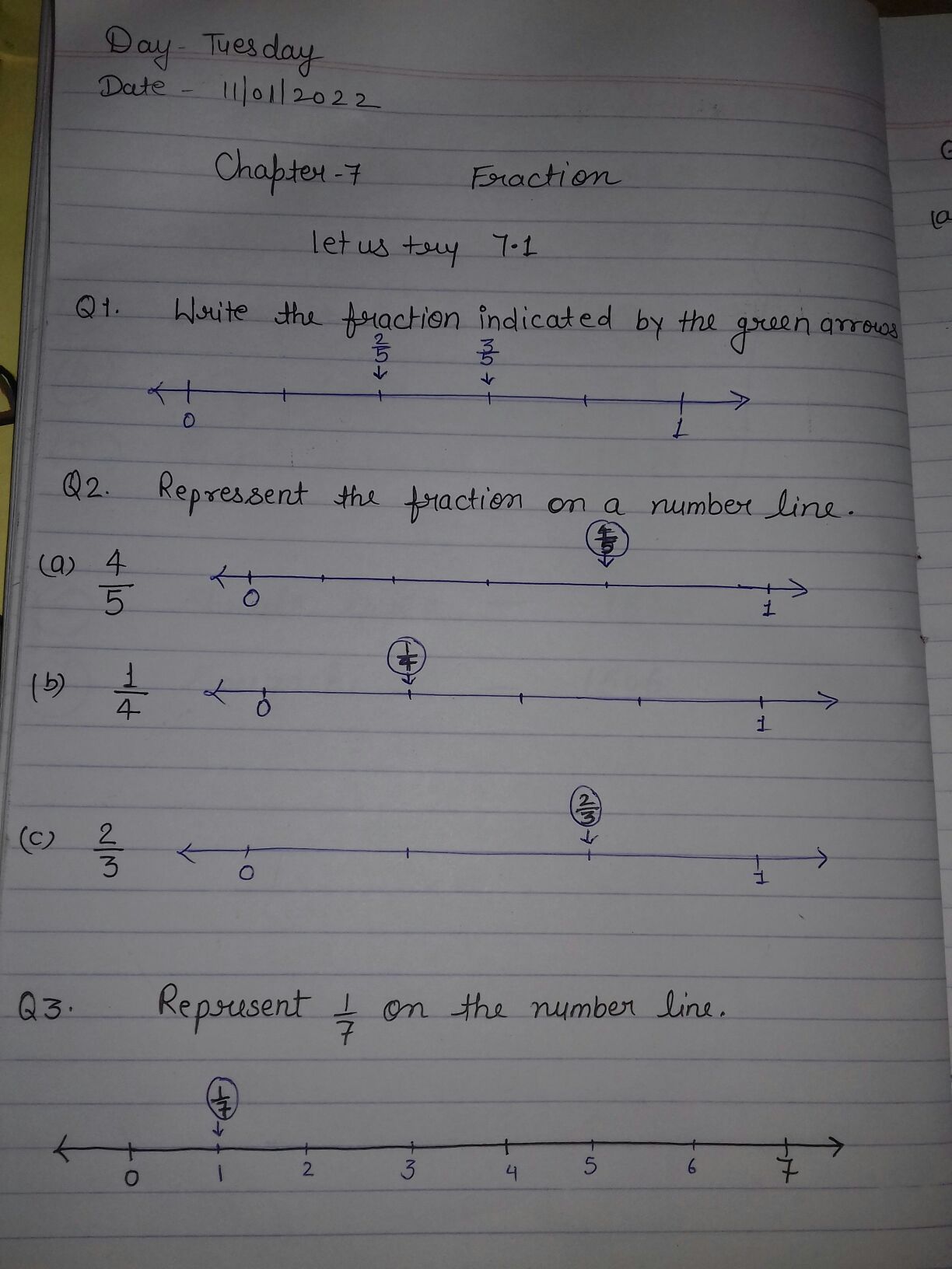 Fraction On A number Line - MATHS - Assignment - Teachmint