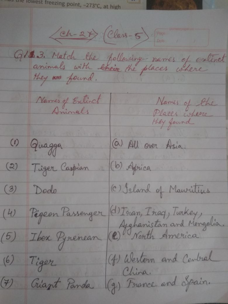 Chapter 27 - G.K. - Notes - Teachmint