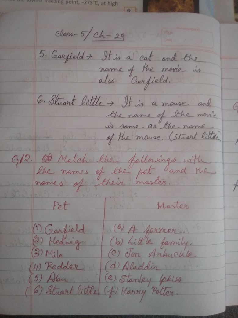 Chapter 29 - G.K. - Notes - Teachmint