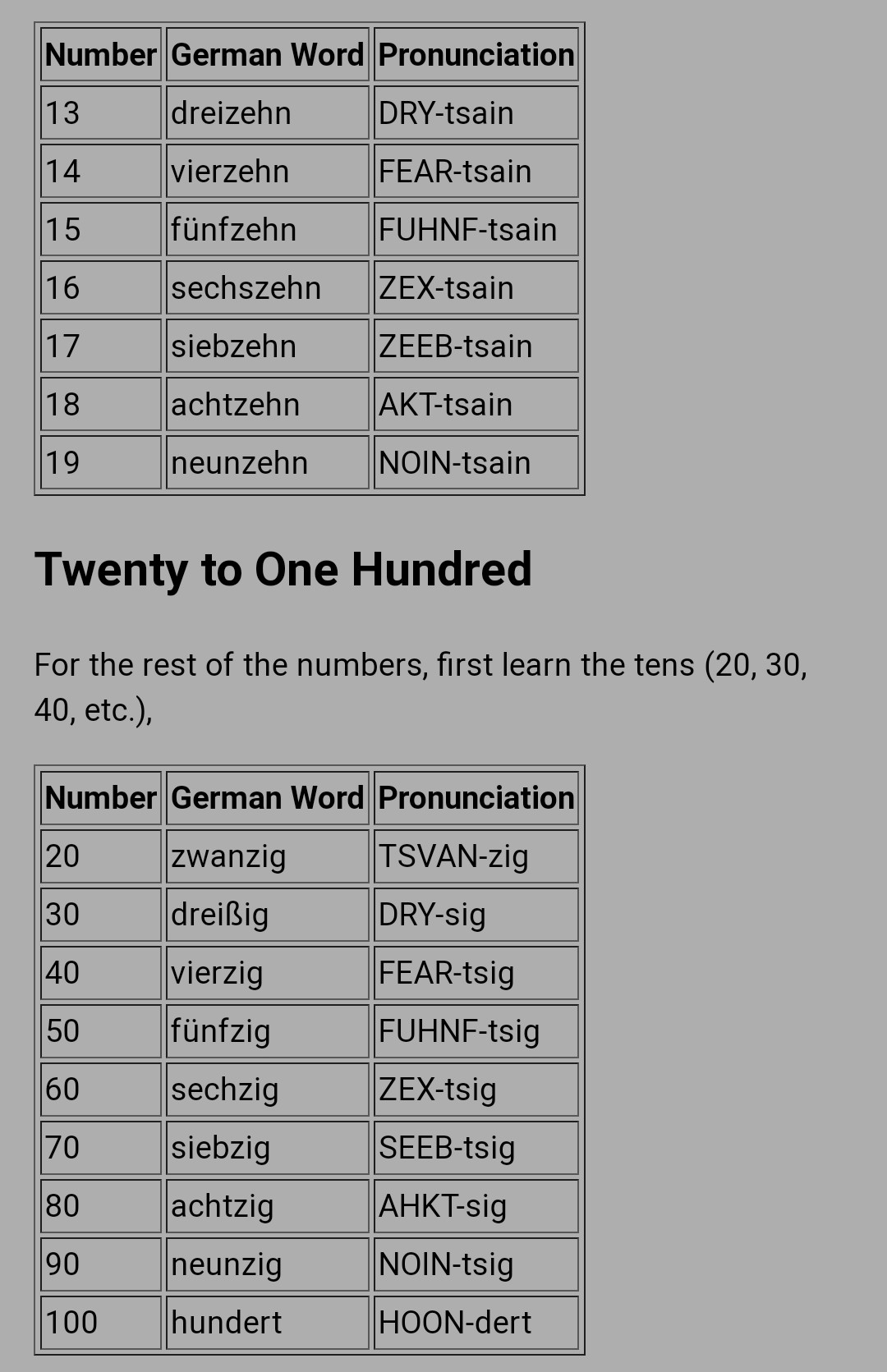 Revision - Deutsch - Notes - Teachmint