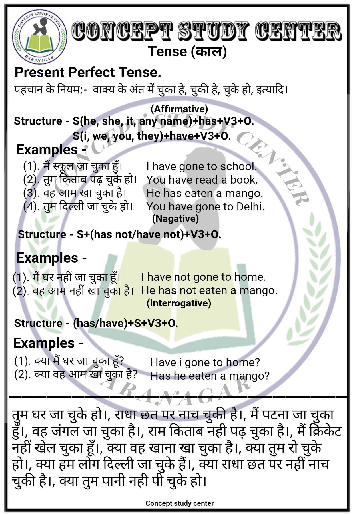 present perfect tense.jpg - All Subjects - Notes - Teachmint