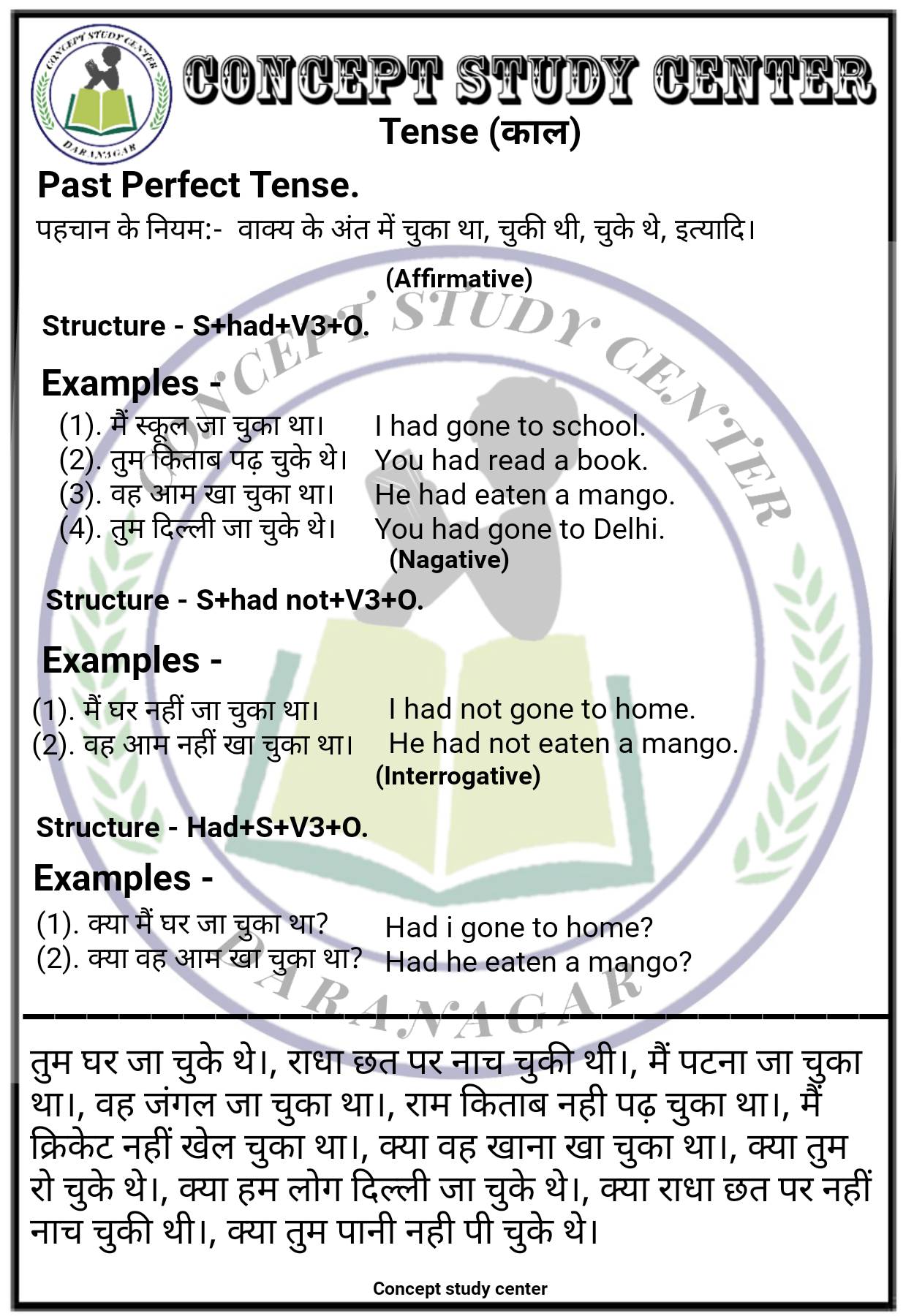 past perfect tense.jpg - All Subjects - Notes - Teachmint