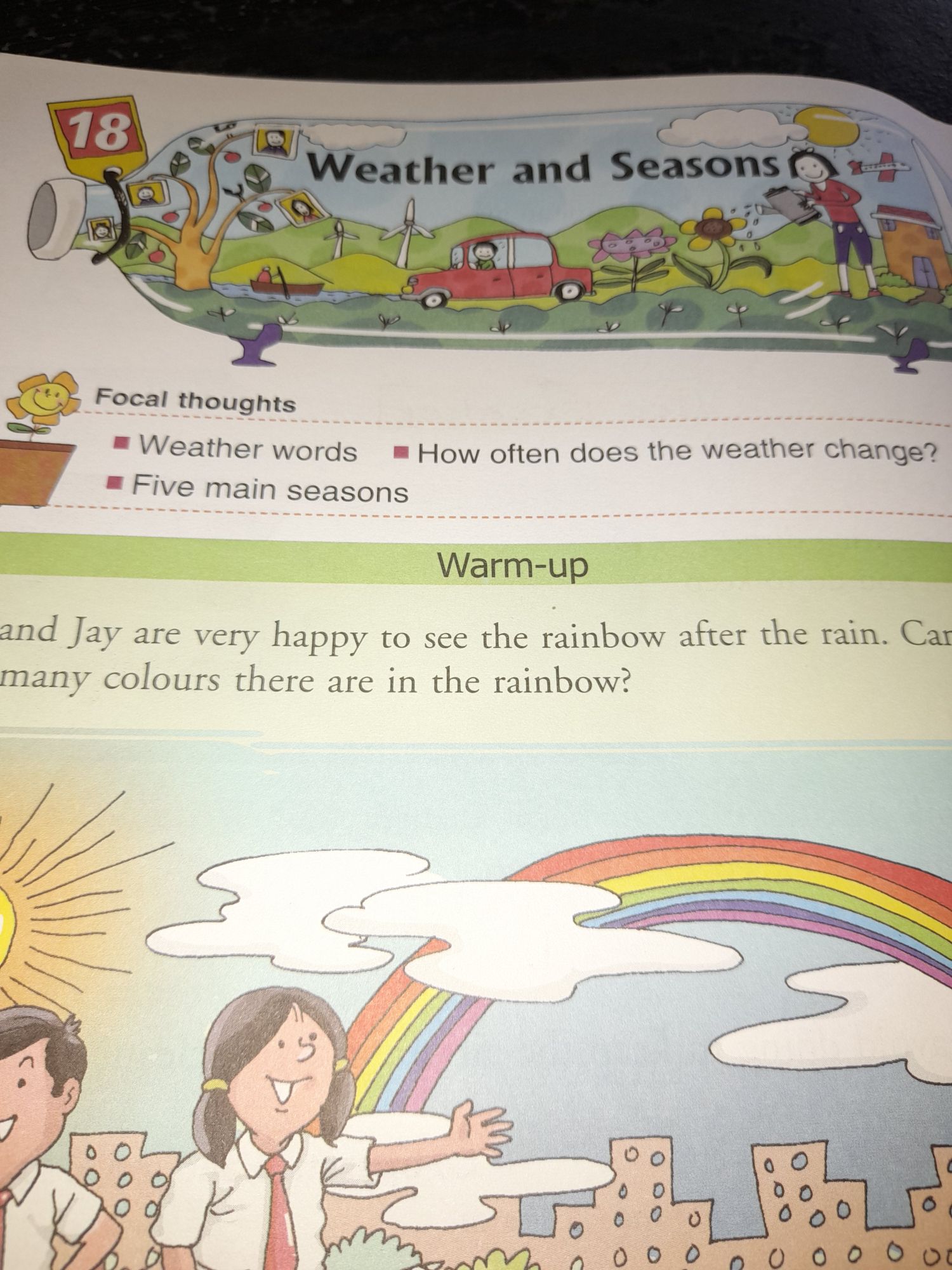 Lesson -18(Weather & Season) - Environmental Studies (EVS) - Assignment ...