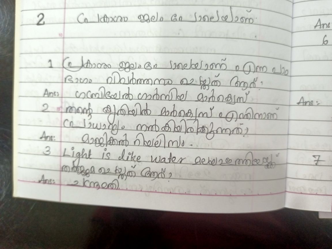 Notes - Malayalam - Assignment - Teachmint