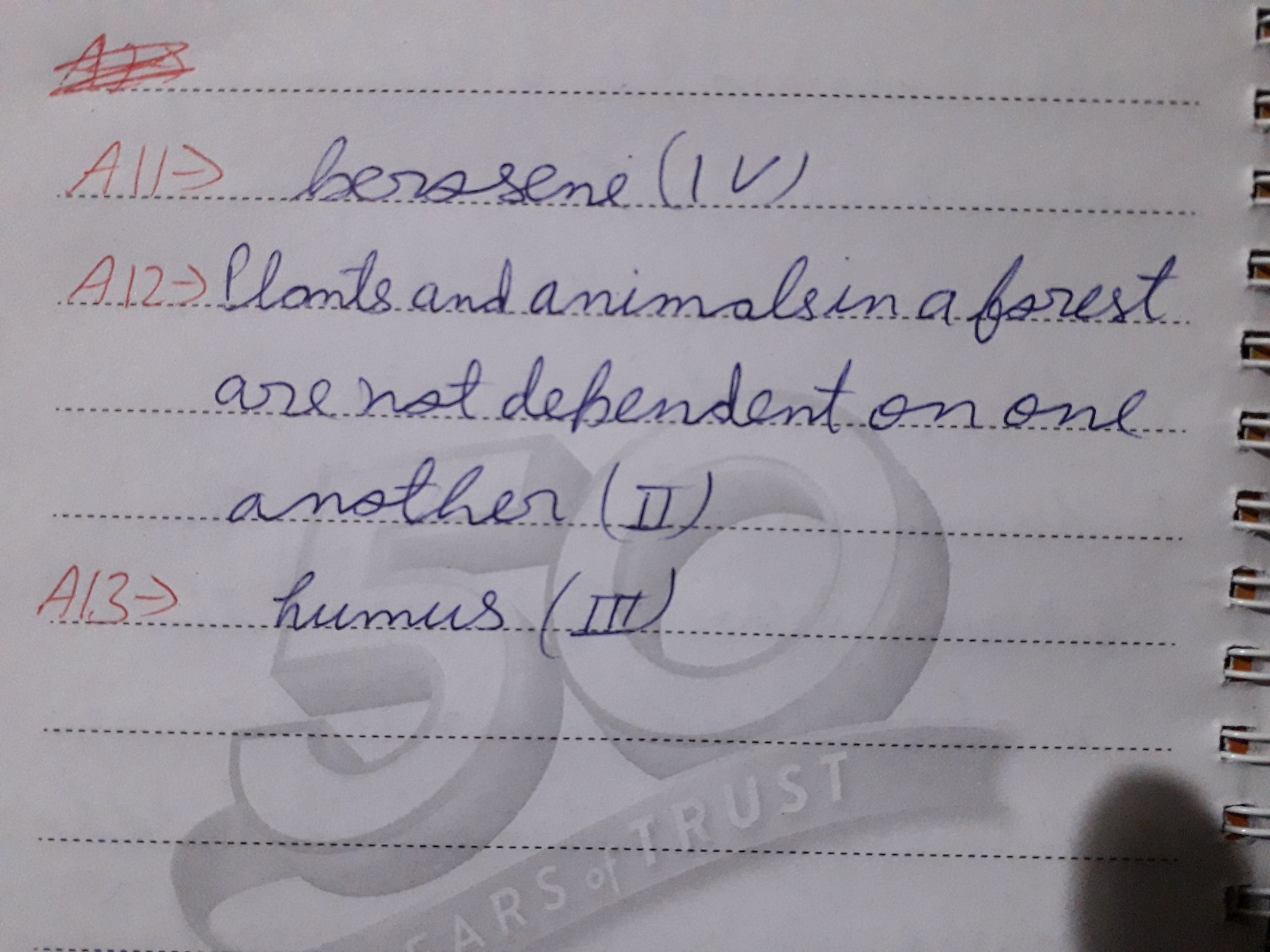 Chapter 17 - Science - Notes - Teachmint