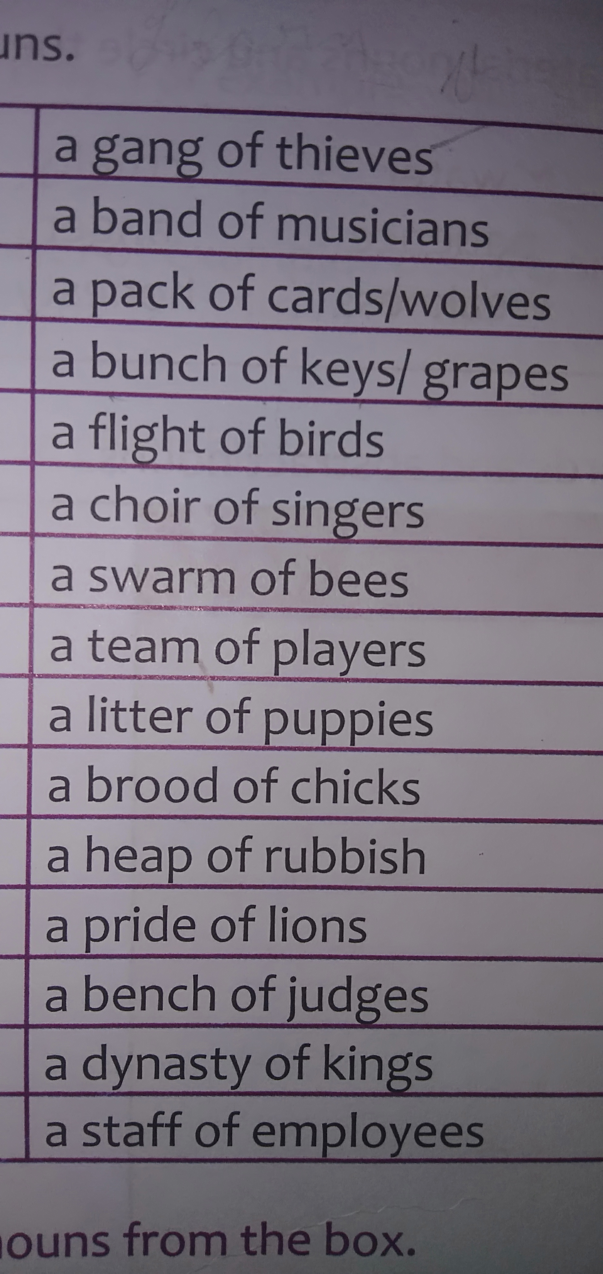 Collective Nouns - English - Notes - Teachmint