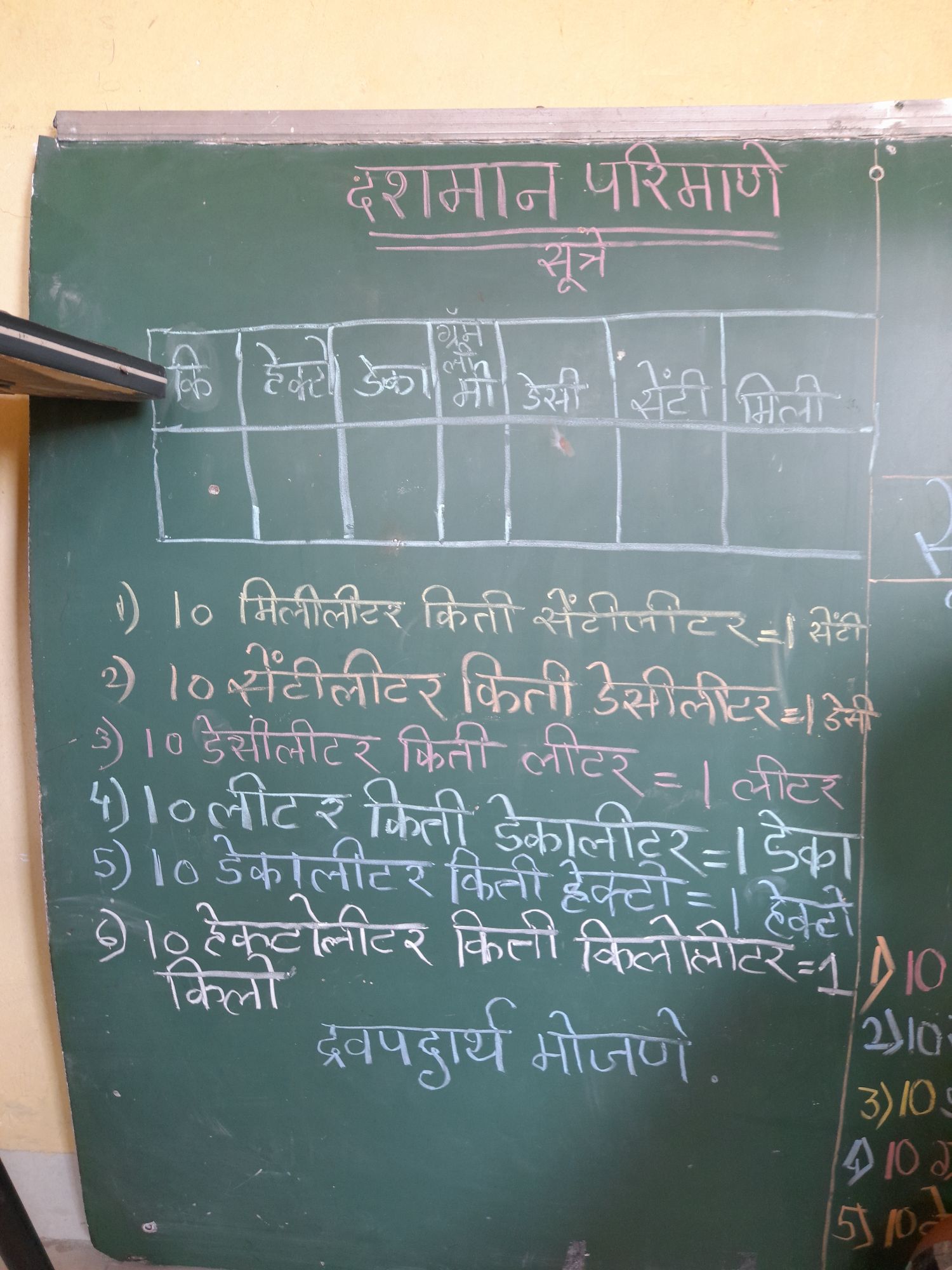 IMG-20211114-031613. - Marathi - Notes - Teachmint