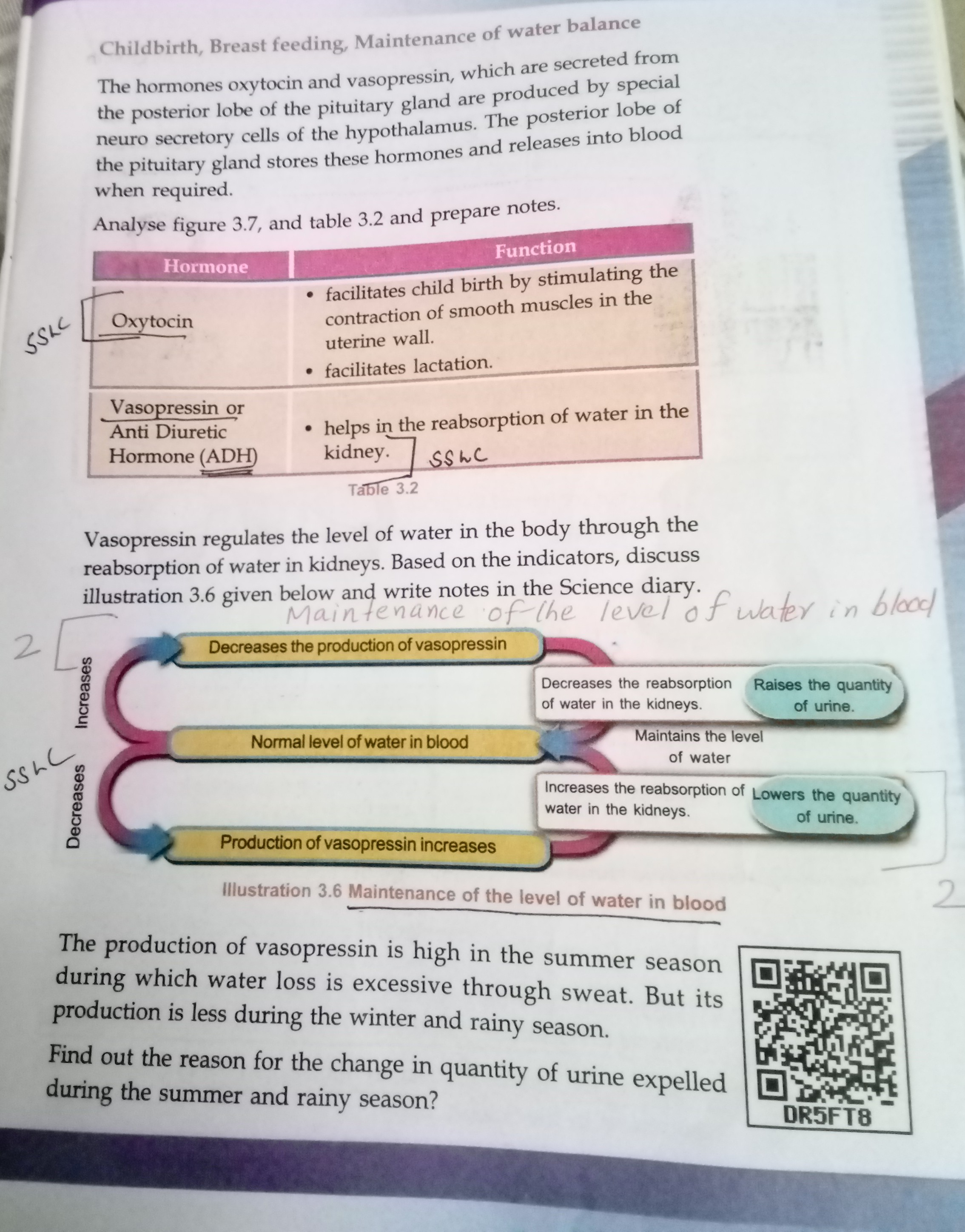 Unit - Biology - Notes - Teachmint