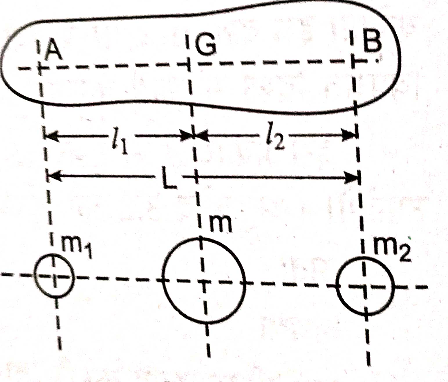 TOM - Theory of machine - Notes - Teachmint