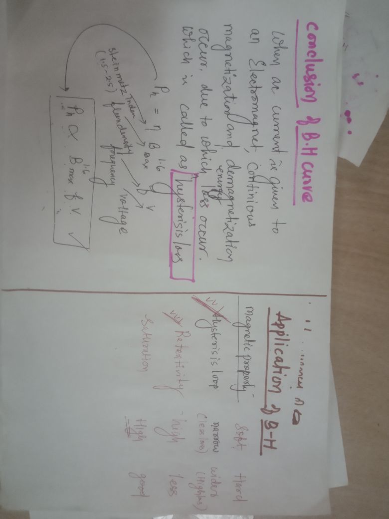 Slide8 - CNT - Notes - Teachmint