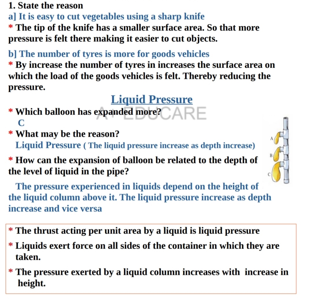 liquid pressure - PHYSICS - Notes - Teachmint
