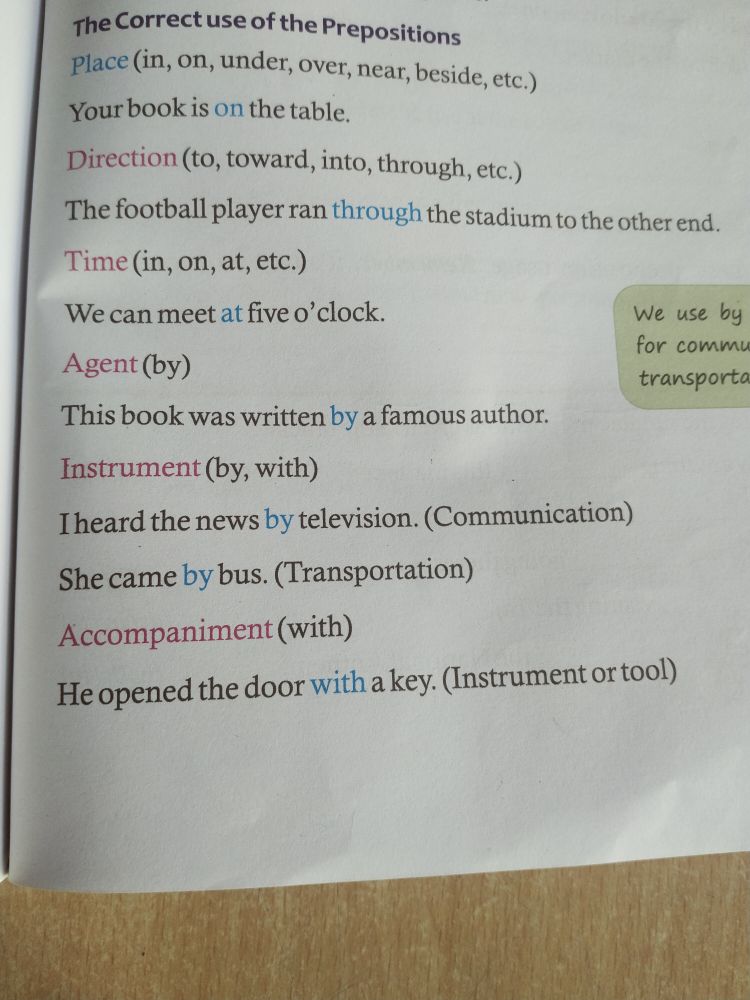Preposition - English - Assignment - Teachmint